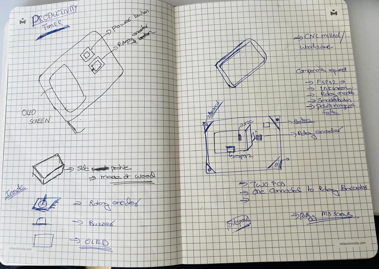 15. System Integration - Abin Mathew - Fab Academy